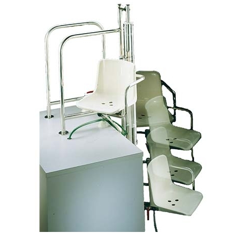 Hydraulic lift rails Astral